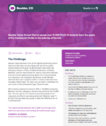 Resources - Teachstone